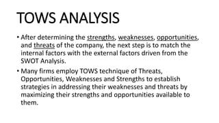 TOWS ANALYSIS Pptx Business Business And Finance