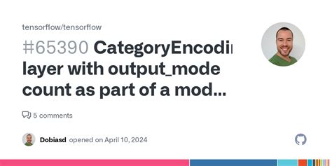 CategoryEncoding Layer With Output Mode Count As Part Of A Model No Longer Working In TensorFlow