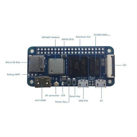 Banana Pi Zero Komputer Z Procesorem Allwinner H Sklep Kamami