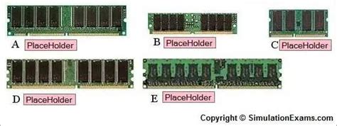 SIMM Vs DIMM Exploring The Key Differences And Determining The Superior Option Updated June