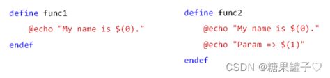 Makefile 自定义,预定义函数makefile Define Csdn博客 Makefile 自定义,预定义函数makefile Define Csdn博客