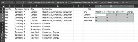 Count Distinct Value With Multiple Criteria One Is In A Comma