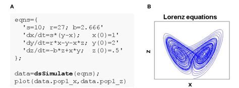 Figure From DynaSim A MATLAB Toolbox For Neural Modeling And Simulation Semantic Scholar