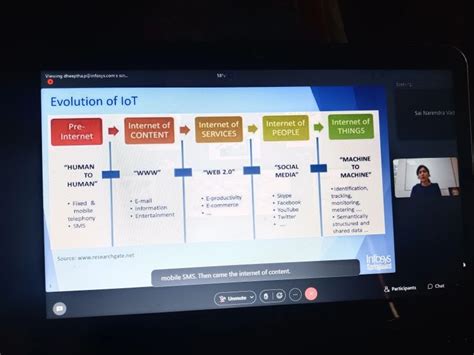 Akanksha Trivedi On Linkedin 🎉 Excited To Share That I Am Learning A New Skill Iot 🎉 Yes