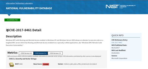 The Abcs Of Cybersecurity Cve Cwe And Cvss By Toheeb Kayode Adisa