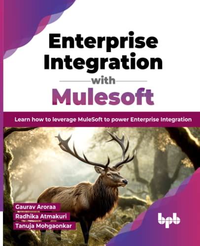 Enterprise Integration With Mulesoft Learn How To Leverage MuleSoft To Power Enterprise