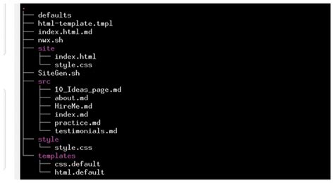 Fast Web Linux Magazine