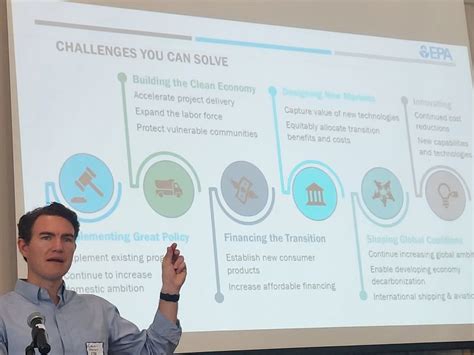 Megan Weil Latshaw On Linkedin Challenges To Be Solved In Climate Space 1 Implement Great