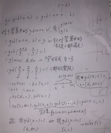 更相减损术欧拉函数减损函数 Csdn博客