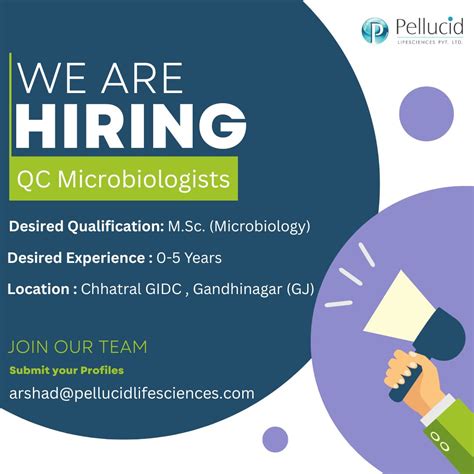 Sandip Kumar Jana Posted On Linkedin