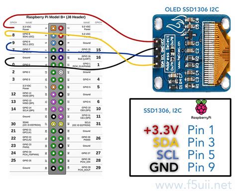 Oled 1306 Datasheet Specifications Pinout And Applications