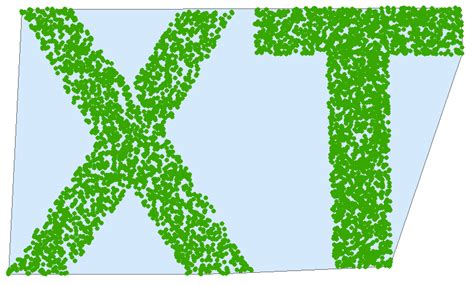 XTools Pro Help Convex Hull