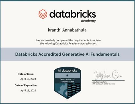 Kranthi Annabathula On Linkedin Ai Generativeai Databricks Certification