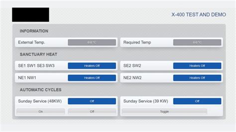 Controlbyweb Browser‑based Ui Instant Remote Control And Monitoring