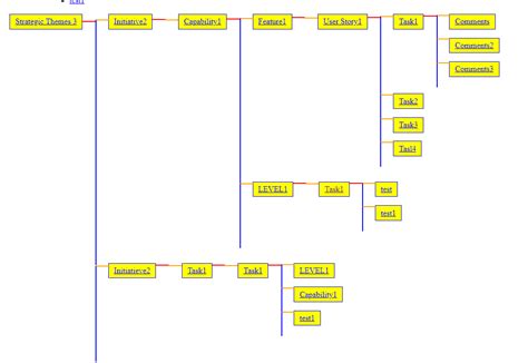 Flexbox Html Css Tree Vertical Alignment Using Flex Row Flex Start