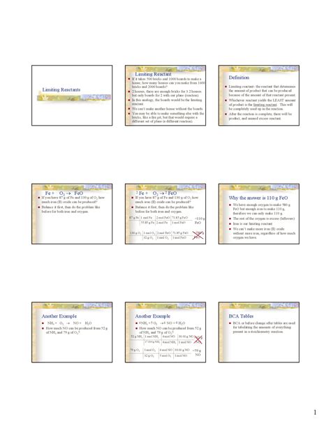Limiting Reactants Limiting Reactant Definition Fe O2 Lecture Notes Stoichiometry Docsity