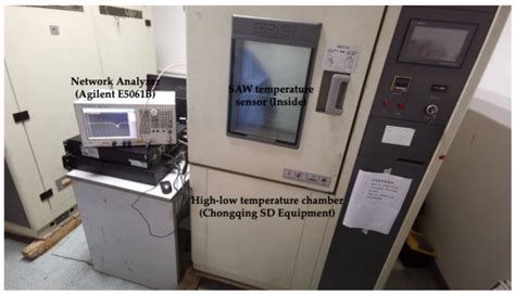 High Performance Saw Low Temperature Sensors With Double Electrode