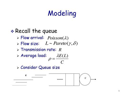 Simulation And Exploration Of Ppt Download
