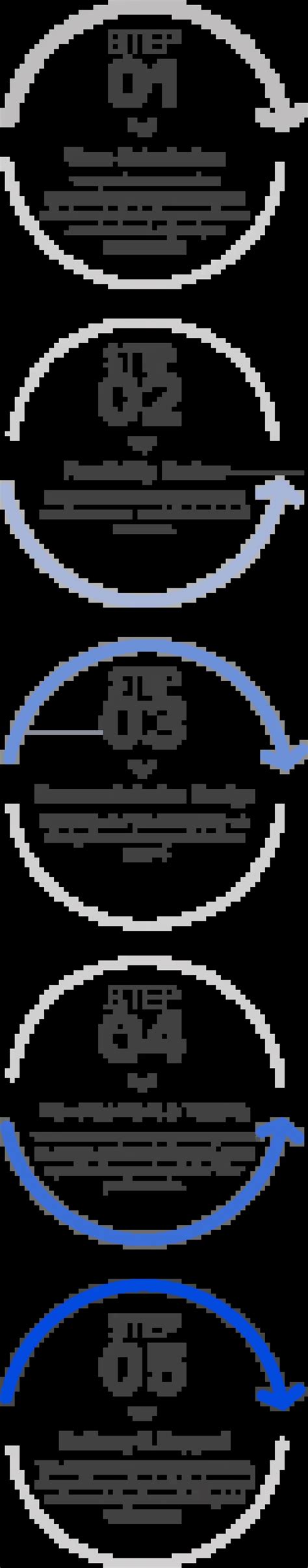 Customized Gas Detection Solutions Interscan Fixed And Portable Industrial Gas Detectors