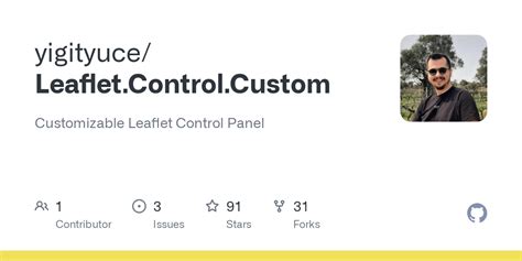 Github Yigityuceleafletcontrolcustom Customizable Leaflet Control