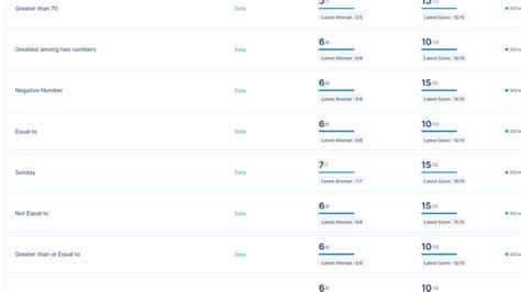 Gopi Raju Talamala On Linkedin Pythonprogramming Python
