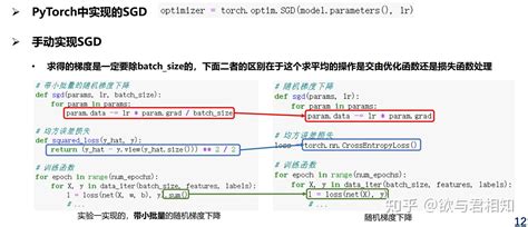深度学习——损失函数总结 知乎