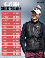 Nelly Kordas Stock Yardages The Hackers Paradise