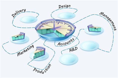 About Float For The Love Of Project Planning