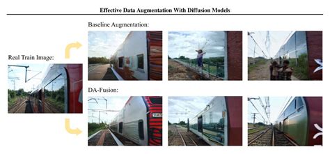 Daily Ai Papers On Twitter Effective Data Augmentation With Diffusion