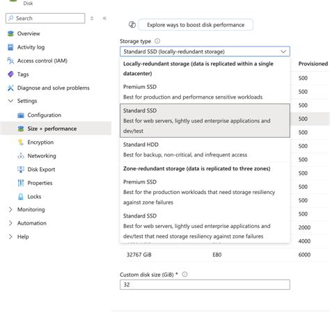 10 Azure Virtual Desktop Avd Cost Optimization Strategies For 2025 💡💰