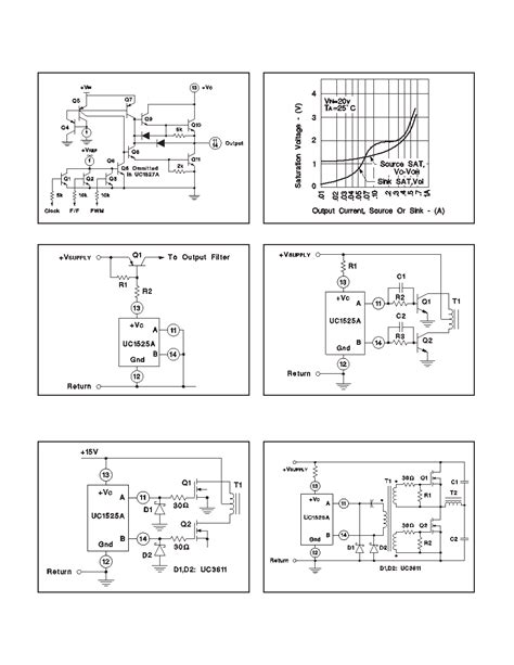 Uc3525 Datasheet 5 9 Pages Ti Regulating Pulse Width Modulators