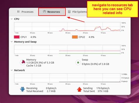 5 Effective Ways To Check Cpu Info In Linux