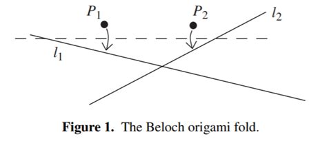 Lills Method Origami And Solving Cubics Origami Math