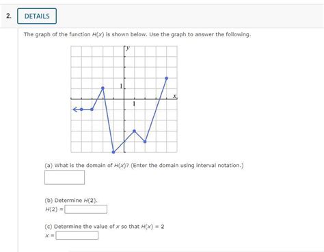 Solved The Graph Of The Function H X Is Shown Below Use Chegg Com