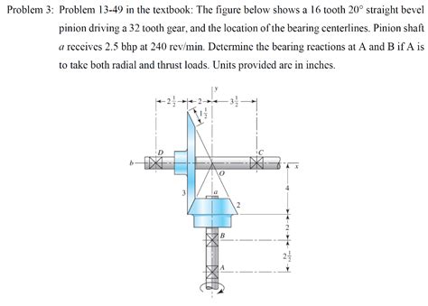 solved lem 3 problem 13 49 in the textbook the figure