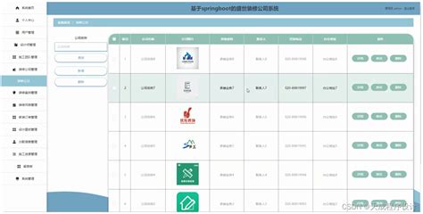 java php node js python的盛世装修公司系统【2024年毕设】 csdn博客