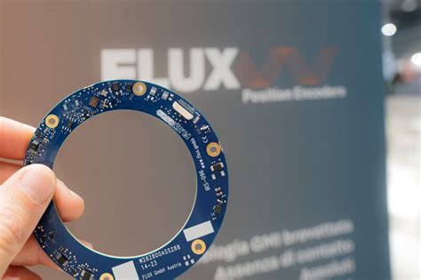 Capacitive Encoders Vs Inductive Encoders Flux Gmbh