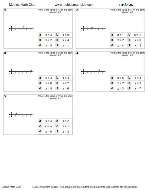 Free Worksheet Identify X Coordinate On The Cartesian Grid Number Line On Axis Level 1