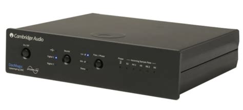 Flac Vs Mp3 The Blind Test Dilemma Darkoaudio