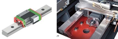 Box Way Vs Linear Way Knowledge Uno Cnc And Automation Co Ltd