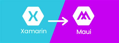 C Maui A Comprehensive Overview Of Multi Platform App Ui Development