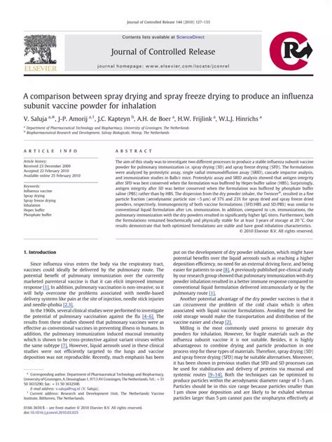 Pdf A Comparison Between Spray Drying And Spray Freeze Drying To Produce An Influenza Subunit