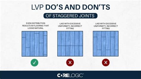 Mastering LVP Installation Avoiding The H And Step Pitfalls