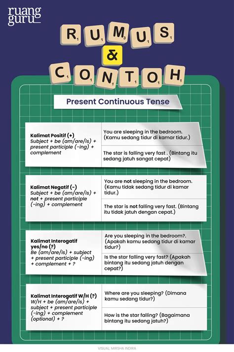10 Contoh Simple Present Continuous Tense Design Talk