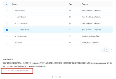 Antd组件table树型多选全选问题 爱学习的兔子 博客园