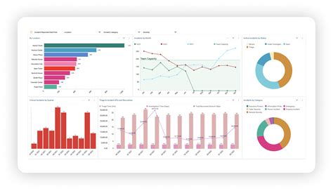 Resolver Reviews Prijzen En Scores Getapp België 2025