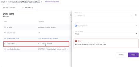 How To Create Data Tests For Your Output Tables