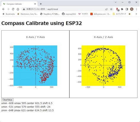 GitHub Nopnop2002 Esp Idf Hmc5883l Display The Orientation Of HMC5883L With ESP32