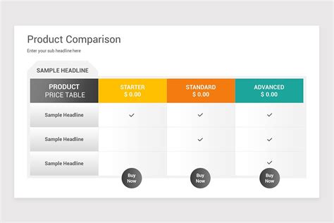 Product Comparison Powerpoint Ppt Template Nulivo Market