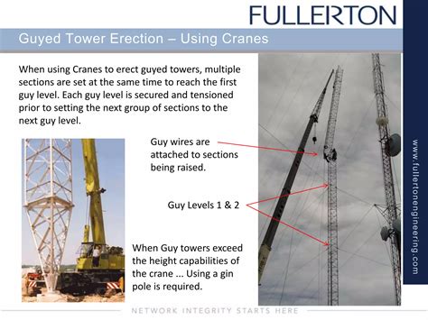 Part 3 Guy Tower Structure Pptx